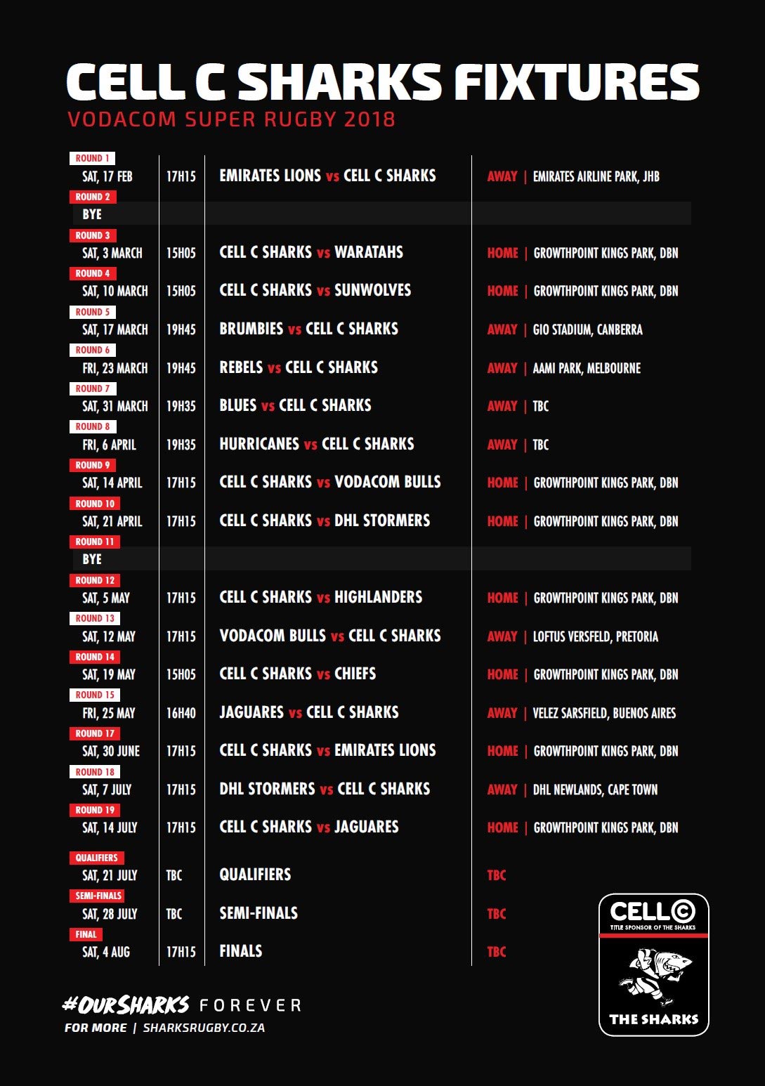 CELL C SHARKS - The Proud Sponsor of the Cell C Sharks | Cell C